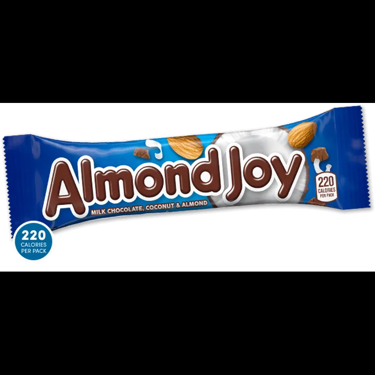 Candy Bars: The Best Candy References In Hip Hop