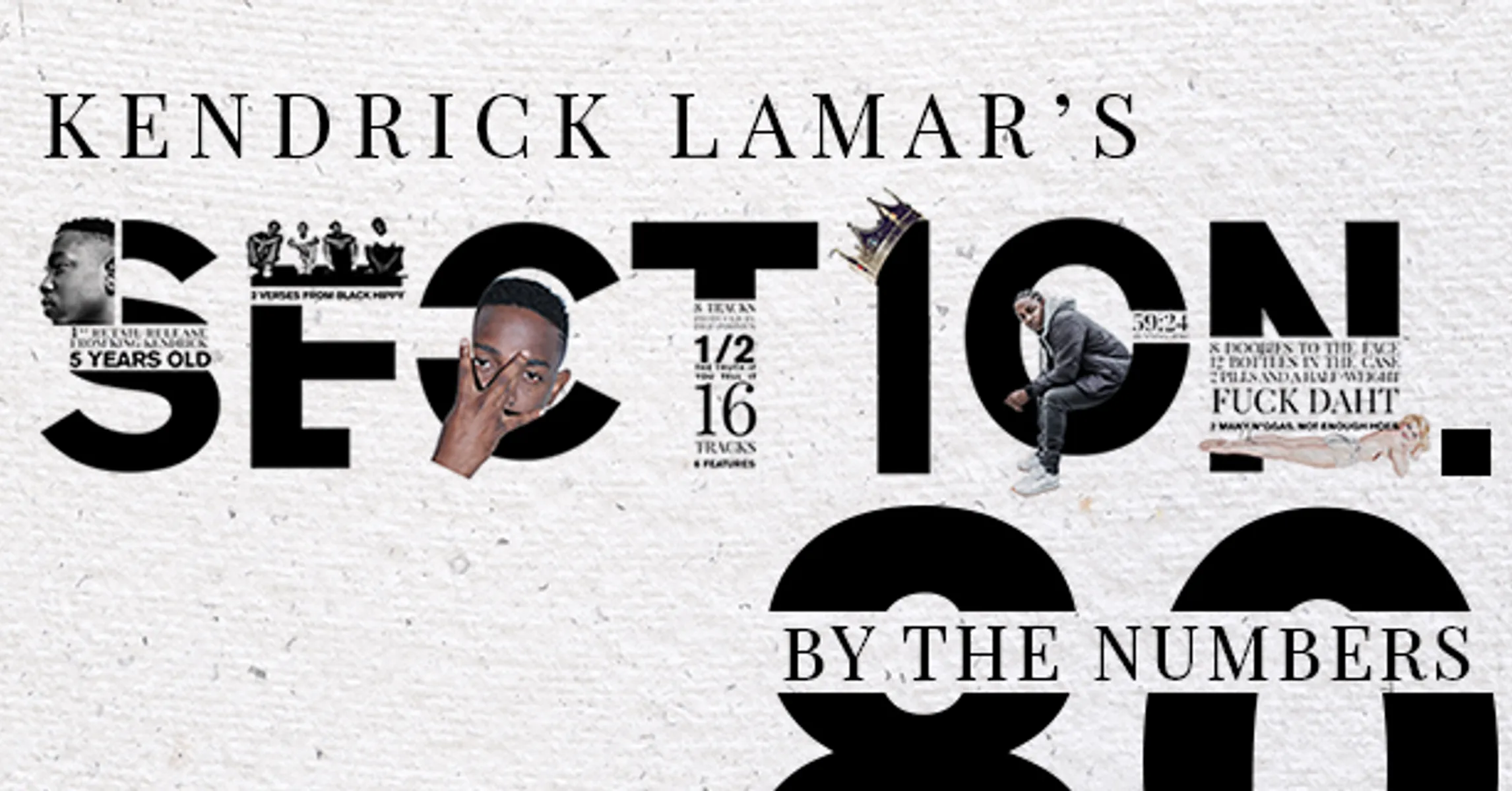 By The Numbers: Kendrick Lamar's "Section.80" 5 Years Later
