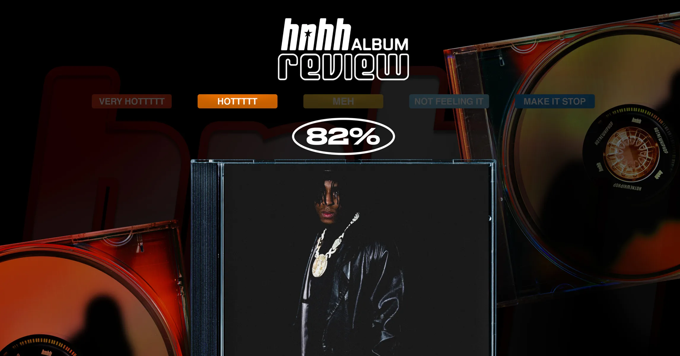 NBA YoungBoy "The Last Slimeto" Album Review